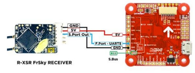 🥇 Problemas y Solucion del RSSI en OSD en【 Betaflight】